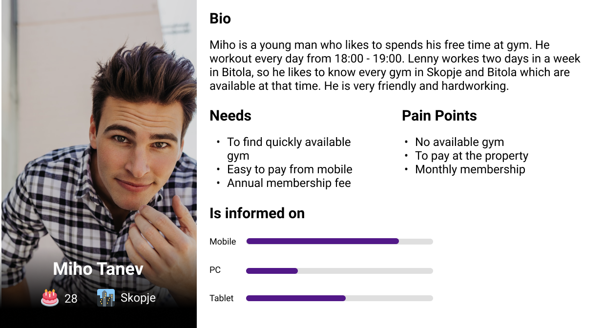 Portfolio | Milena Tanevski - Case Study FitKit